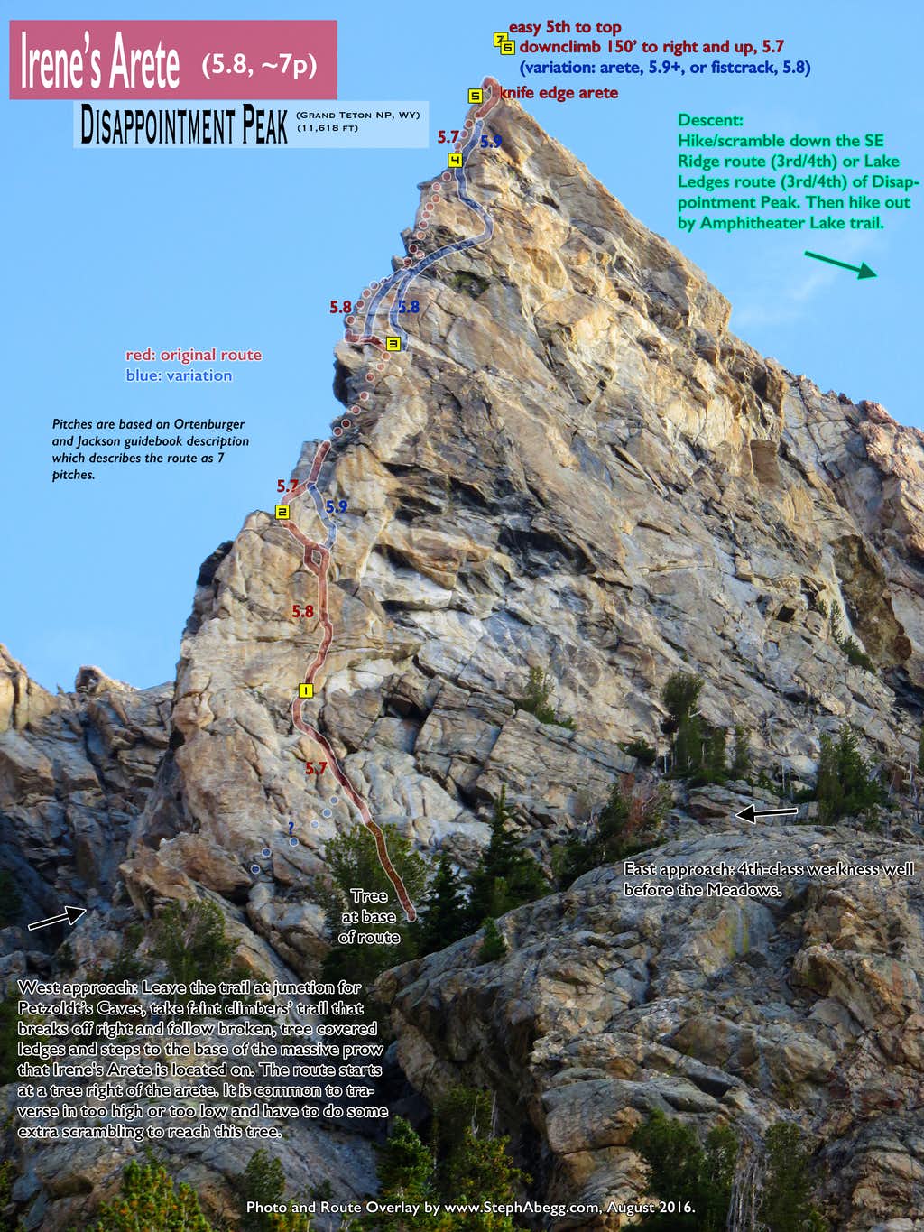 Irene’s Arete – Andrew's Hikes