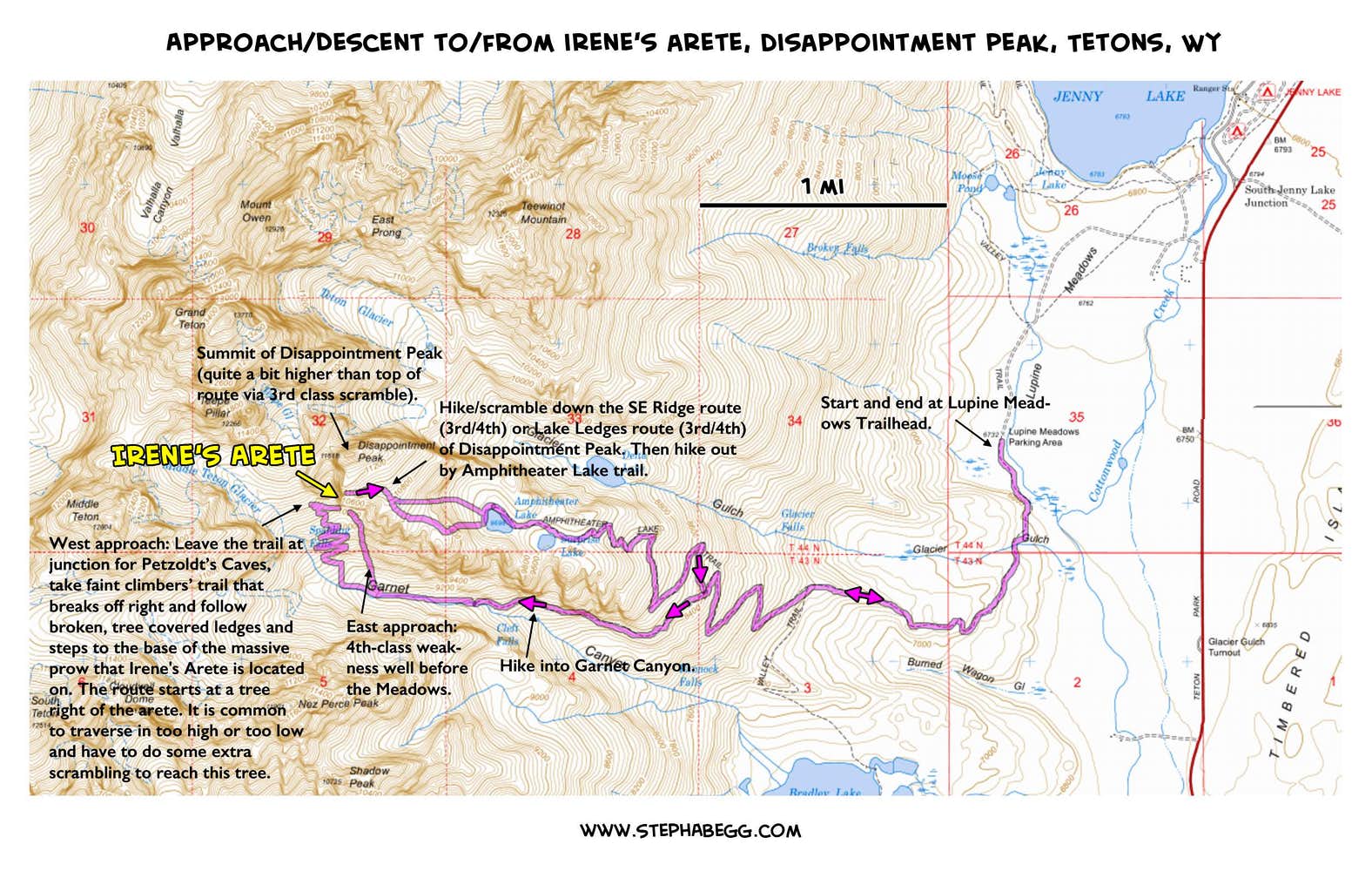 Irene’s Arete – Andrew's Hikes